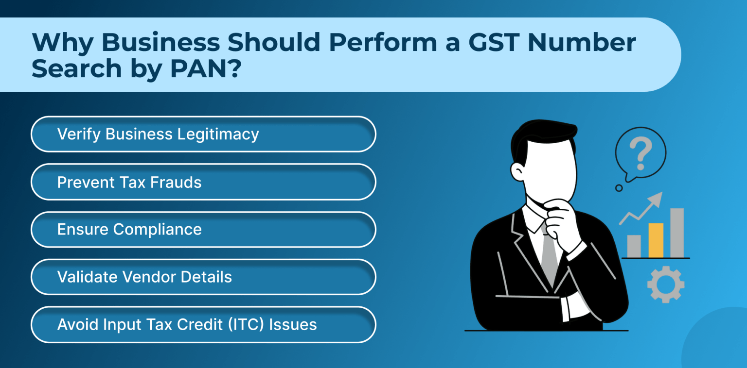GST Number Search by PAN: Simple Step-by-Step Guide | Aadhaar KYC